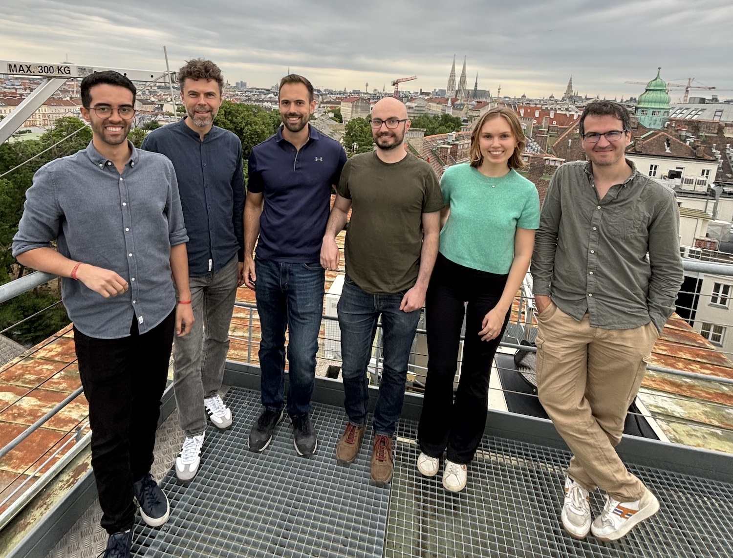 Research – Markus P. Müller